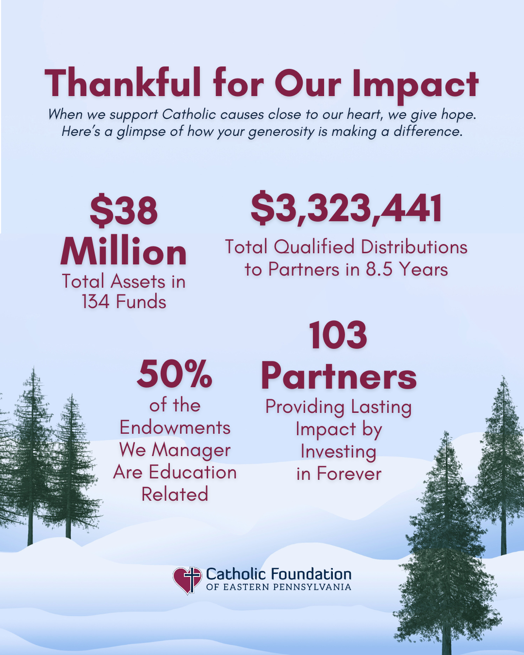Catholic Foundation of Eastern PA - Home